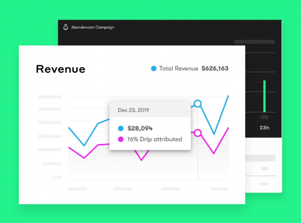 Drip vs. Mailchimp: Which is Best Email Marketing Tool?