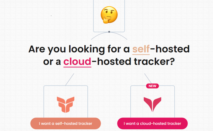 FunnelFlux Review: Create Funnels That Converts in 2023